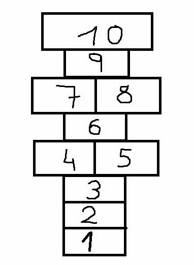 El blog de quinto.: Rayuela.