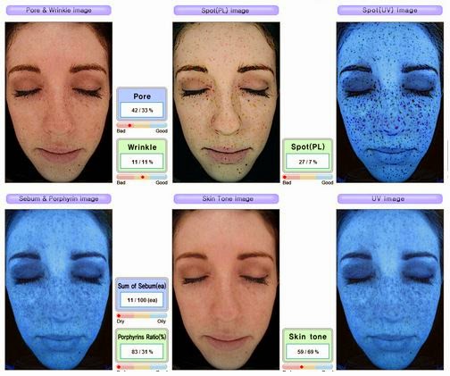 DermaNest: EMAGE Advanced Skin Imaging
