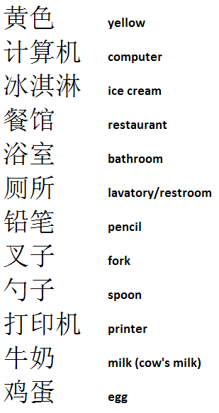 Improve Your Memory Level 1 Of 3 Foreign Letters Words 2 Improve Your Memory Level 1 Of 3 Foreign Letters Words 2
