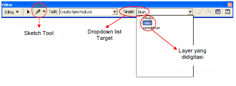 SOFTWARE UNTUK PEMETAAN: Digitasi Peta