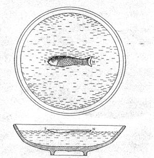 Welcome to the knowledge bank: Who first used the compass