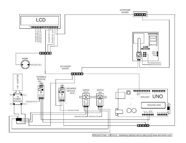 Projek Elektronik Arduino4u.com: 78. Parking system with SMS alert