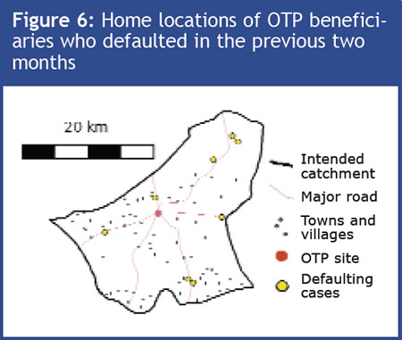 Stanley Macharia Network: SQUEAC SURVEY METHODOLOGY