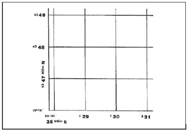 tjap sinar matahari: NAVIGASI ; koordinat GRID