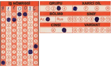 Cavab kartı necə doldurulmalı? ~ Niyal Kursları
