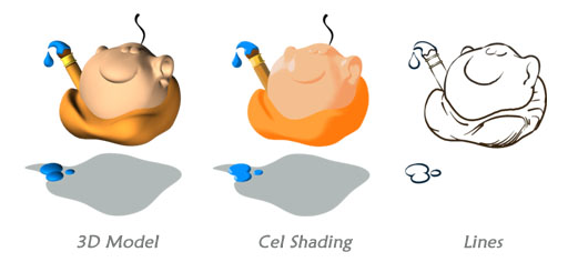 VRAY BLOG TUTORIALES NOTICIAS: RENDER "NPR"