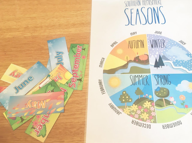 Fun and Fabulous Four Seasons Activities - Teacher Types