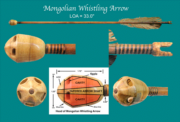 天朝大國: Whistling Arrows