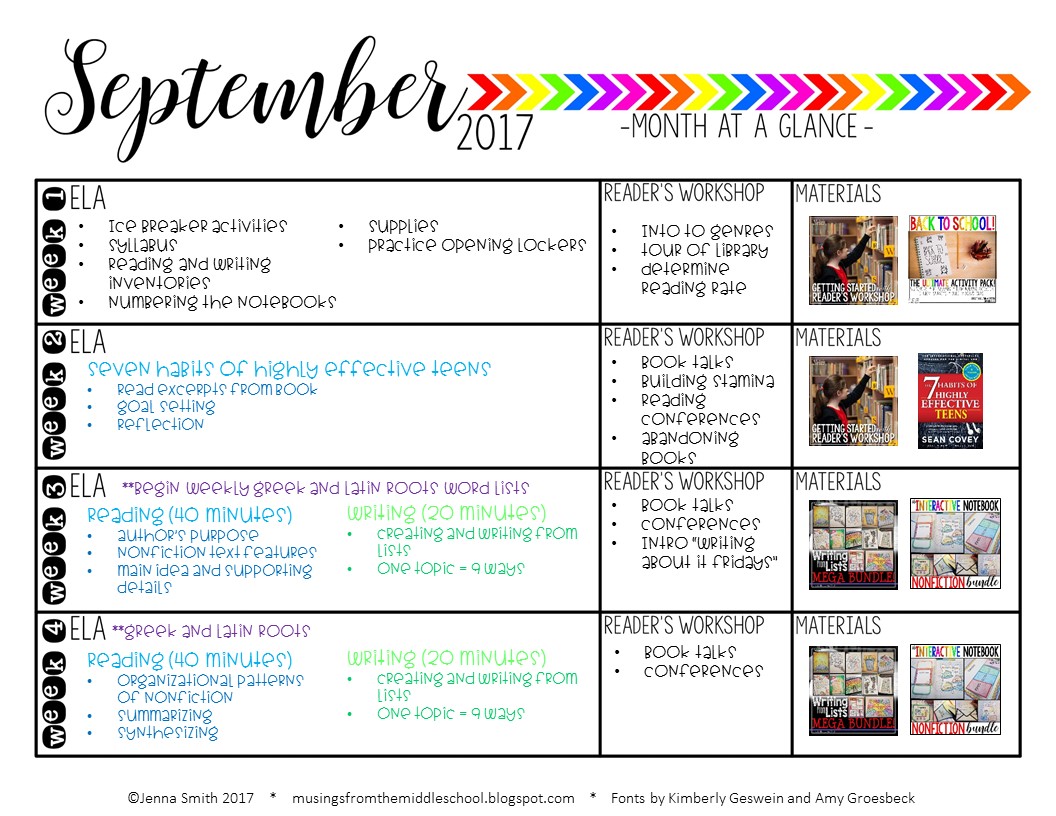 ELA - In 50 Minutes a Day! - Musing From The Middle School