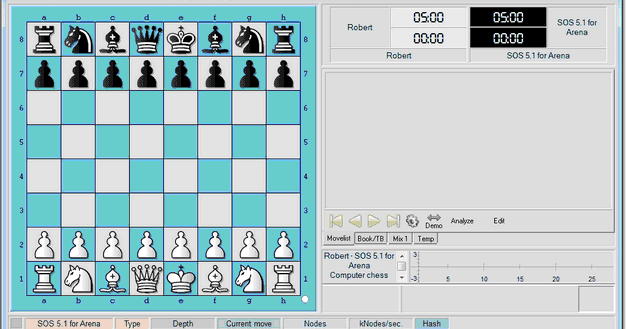 Free Software: Arena Chess - programa de xadrez grátis....