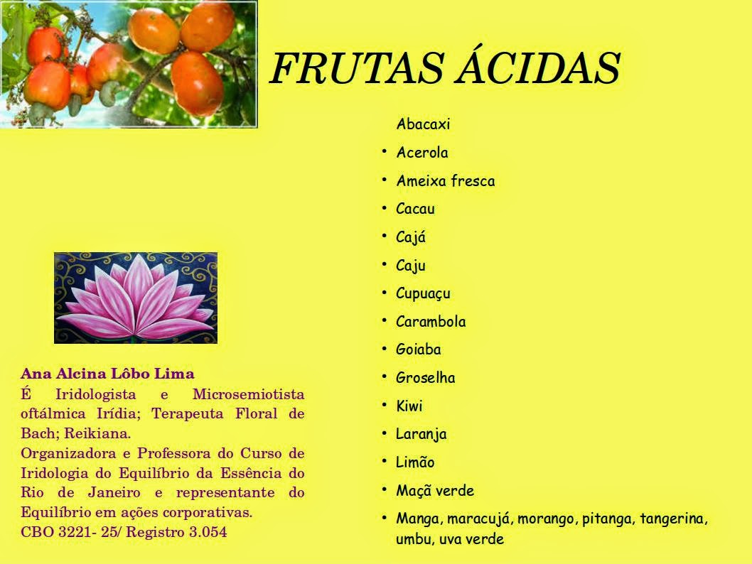 Quais São Frutas Acidas - LIBRAIN