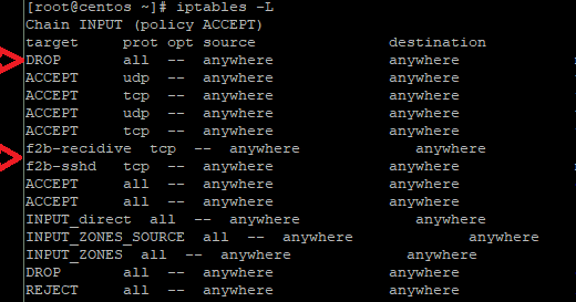 Curt Corwin's Blog: Block countries in CentOS 6 with ipset blacklist and iptables using ipdeny.com