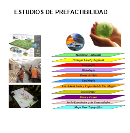 Estudios de Prefactibilidad ~ Ingeniería Integral Aplicada