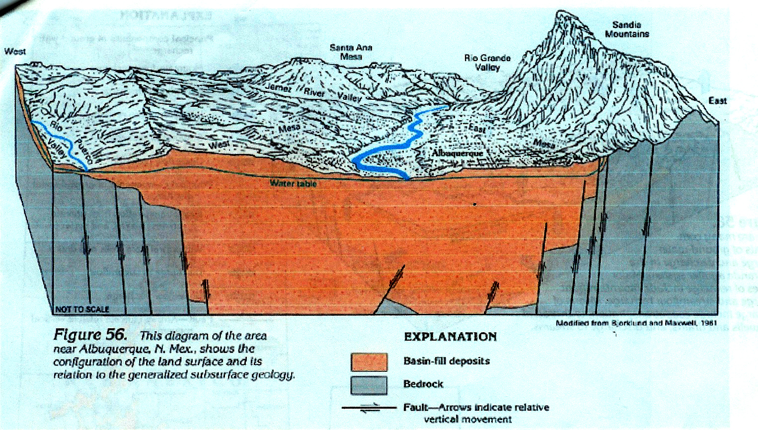 Educated Erosion: New Mexico Geology: Rio Grande Rift