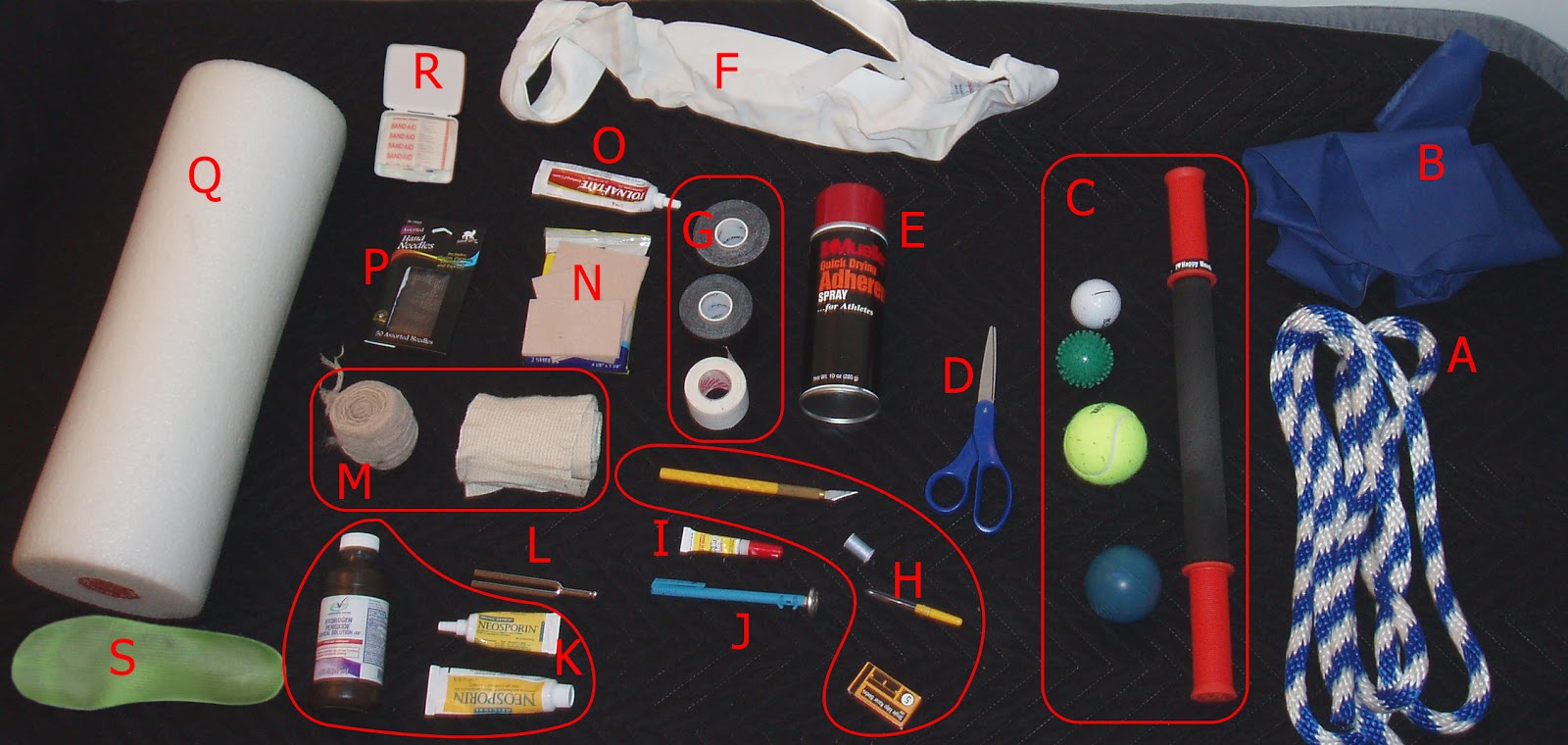 What should be in a runner's injury self-treatment kit? - Running Writings