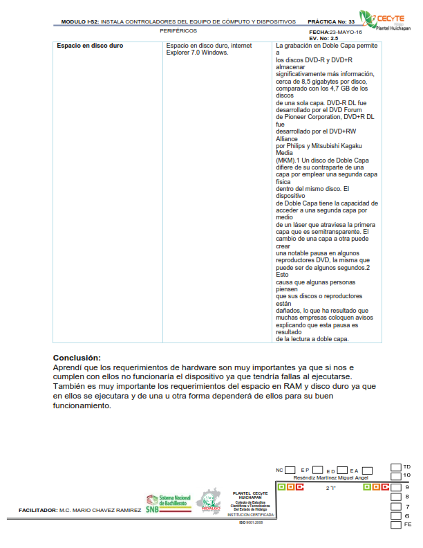 Equipo 6 Rojo Gen:2015 - 2018 Grupo 2I: PRACTICA 33 COMPATIBILIDAD DE ...