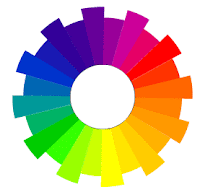 Daftar Kode Warna Lengkap | Soal dan Jawaban | Cara Praktikum