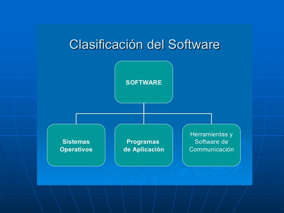mayo 2017 ~ 4to de básica Computación
