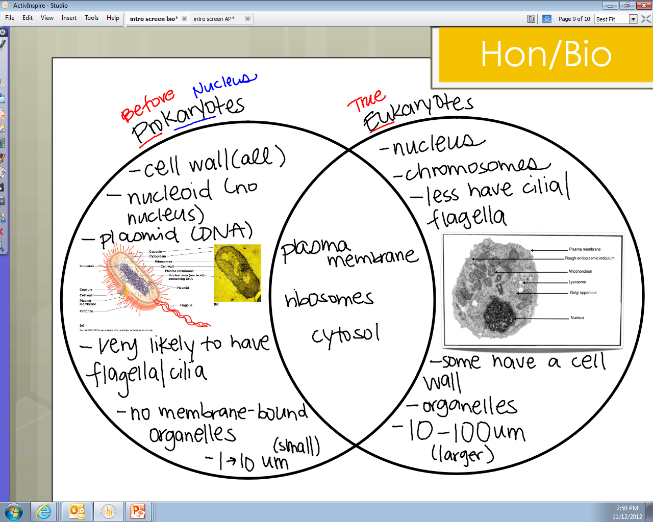Ms. Le's Class: Today in Biology
