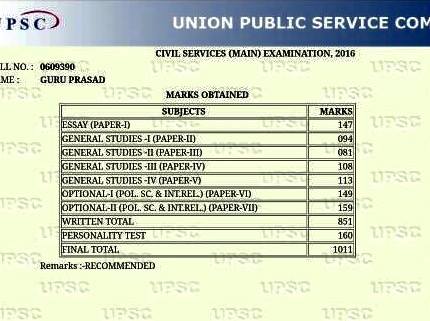 UPSC 2016 Mark sheets of IAS Toppers with Political Science as optional ...