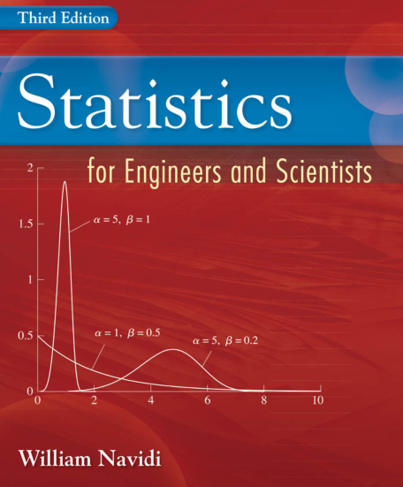 Engineers Library Statistics For Engineers And Scientists 3rd Edition By William Nabidi