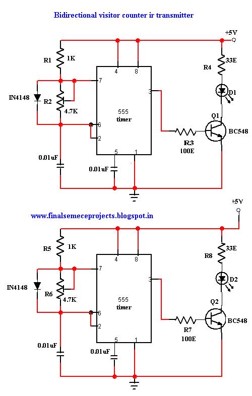 Final Year Projects: DOWNLOAD