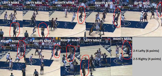 Hoop Vision: Meet Tavon Allen