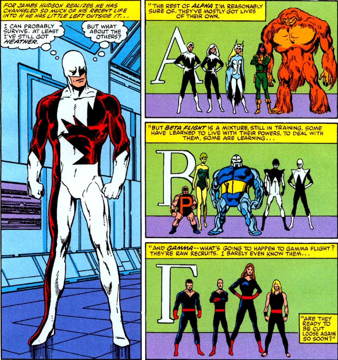 Marvel Comics of the 1980s: 1983: Alpha's Initial Outing part I: Some ...