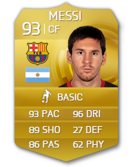 FIFA 15: Lionel Messi en FUT 15
