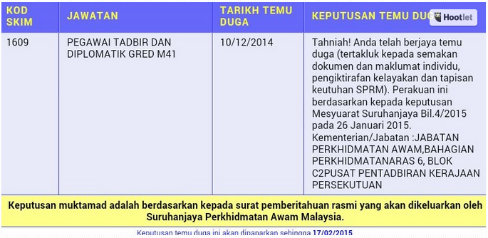 ..Contengan Faz.. : TEMUDUGA PTD - Part II