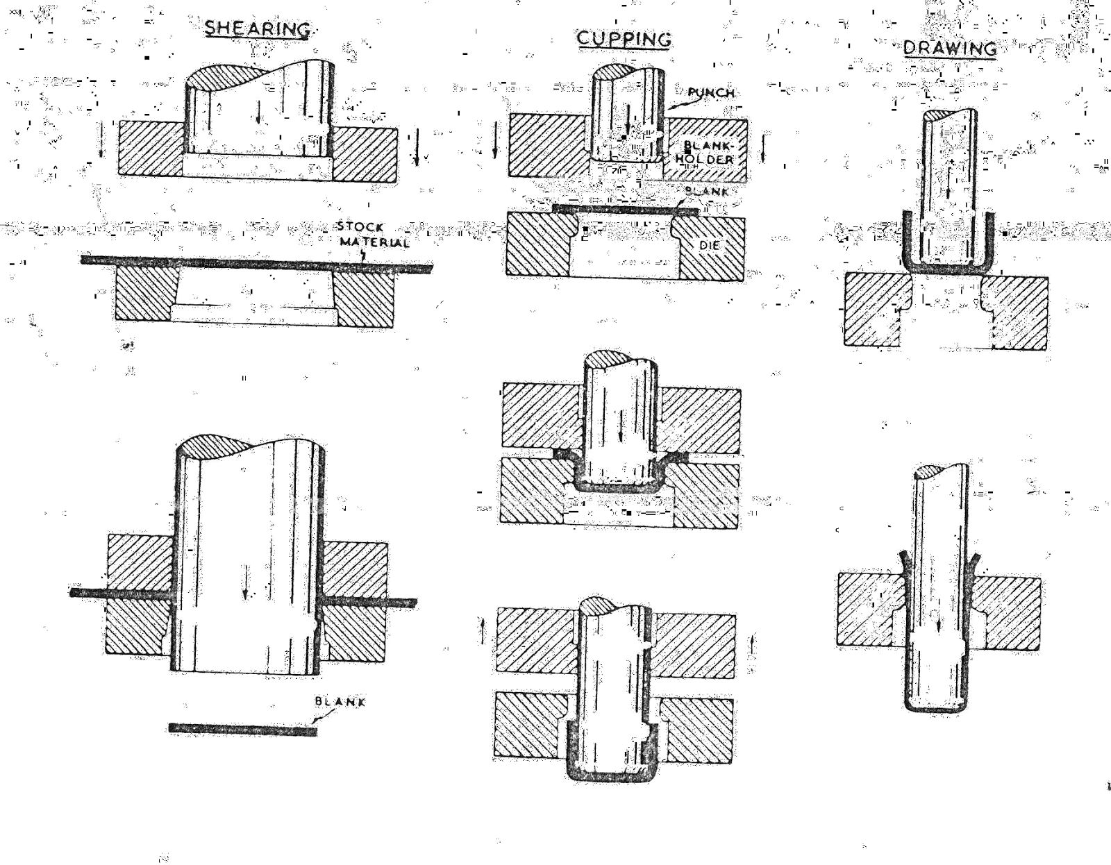 ISTILAH PEMBENTUKAN LOGAM - www.dpy.my.id