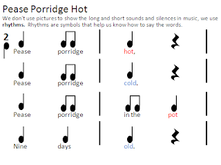 The Sweetest Melody: Pease Porridge