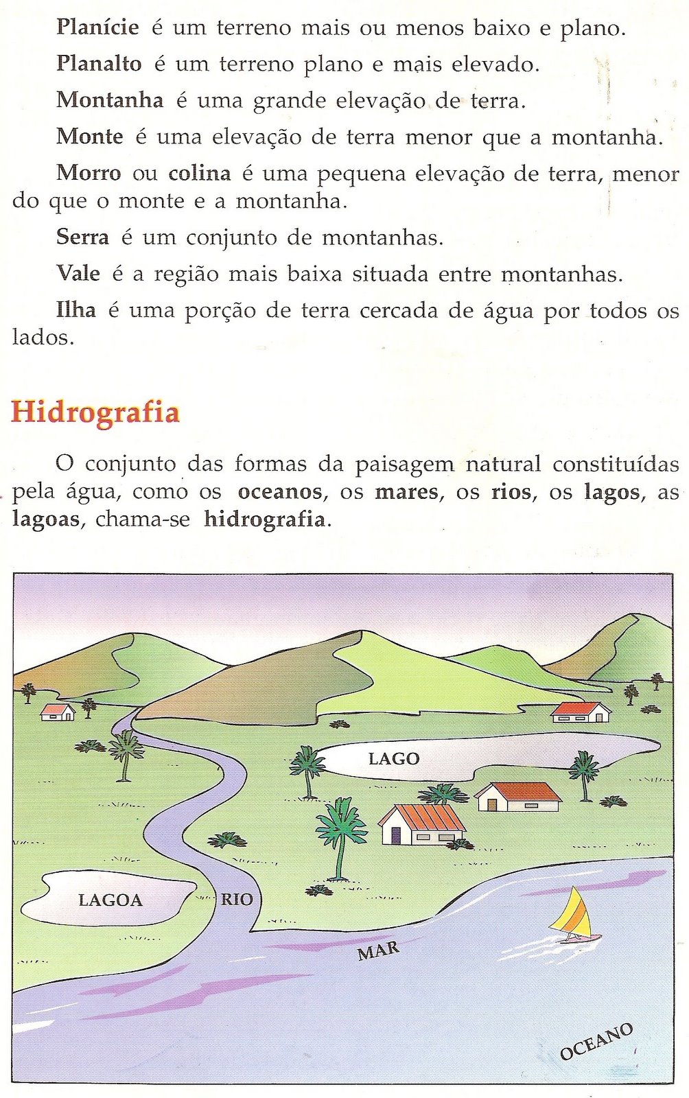 Rosearts- Atividades para imprimir: Relevo, hidrografia e paisagens ...