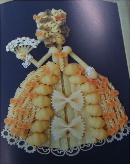 Manualidades Ana: Cuadro de pasta