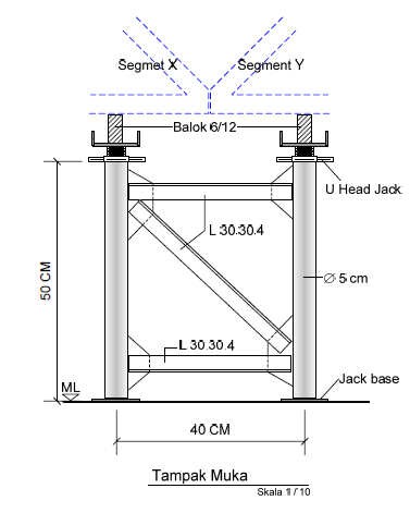 Teknik Sipil: Pemasangan Jembatan Metode Perancah