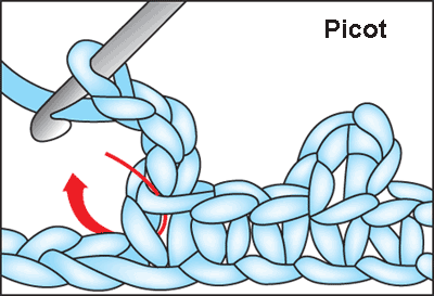 Fabyta Tejidos Crochet