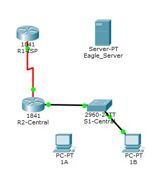 A basic introduction to cisco packet tracer - myitzn - The ultimate ...