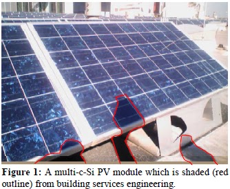 My solar share! : Importance of shadow analysis and effects of shading