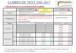 APAMA CARRASQUER: 2016