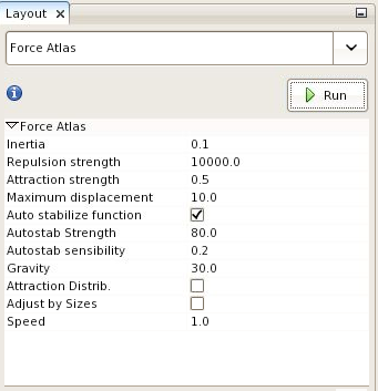 Better UML diagrams: May 2015