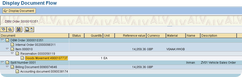 How I come to SAP: How sales in SAP DBM looks in FI.