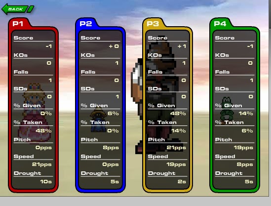 Super Smash Flash 2 Demo v0.8a | Kumpulan Cheat Poin Blank Terbaru