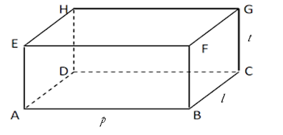 Seputar Informasi Dunia Pendidikan: Poster Matematika - Bangun Ruang Balok