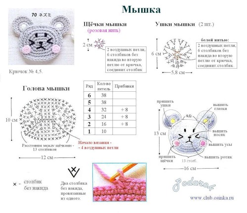 Crochetpedia: 2D Crochet Farm Animal Applique Patterns