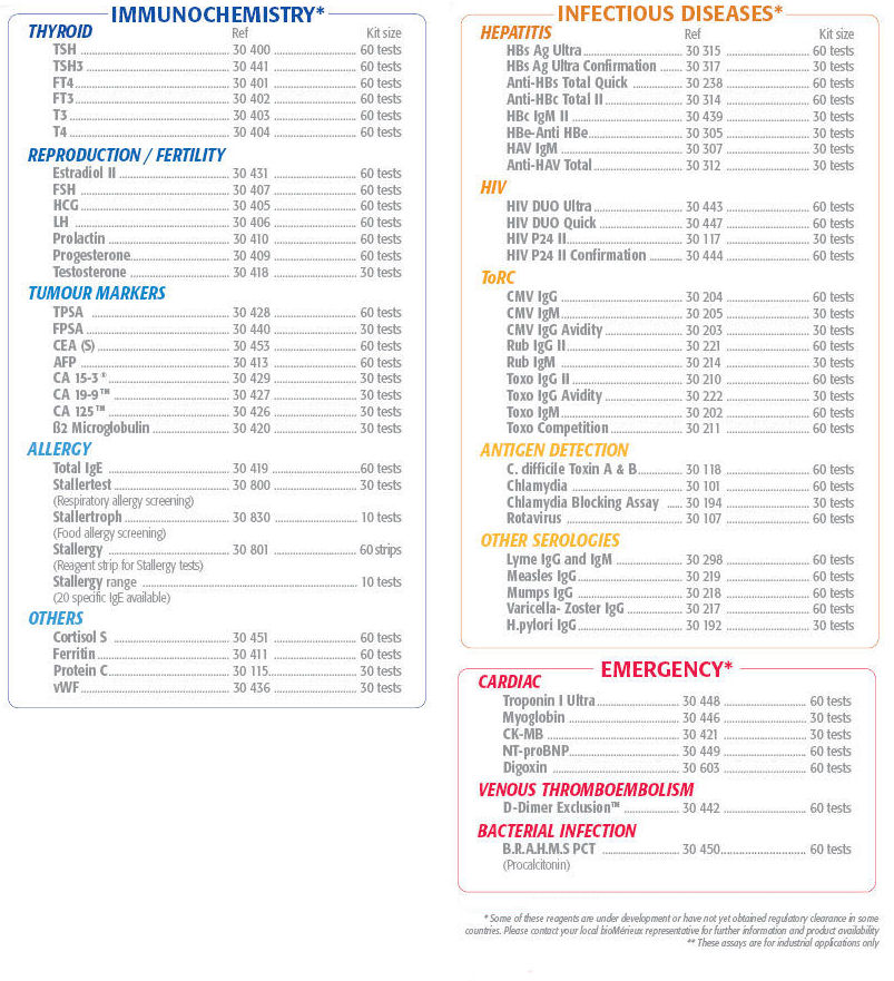 especialistarepremed: 2011