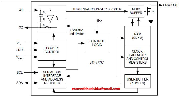 DS1307 Real Time Seven Segment Clock Circuit - 16F88 ~ Scorpionz ...