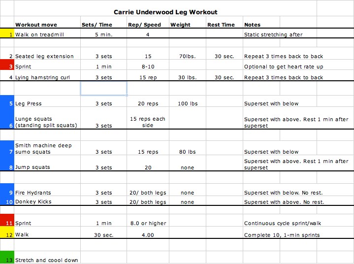 Carrie Underwood Leg Workout