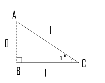 Back Bench Elucidations: Trigonometric ratios of standard angles