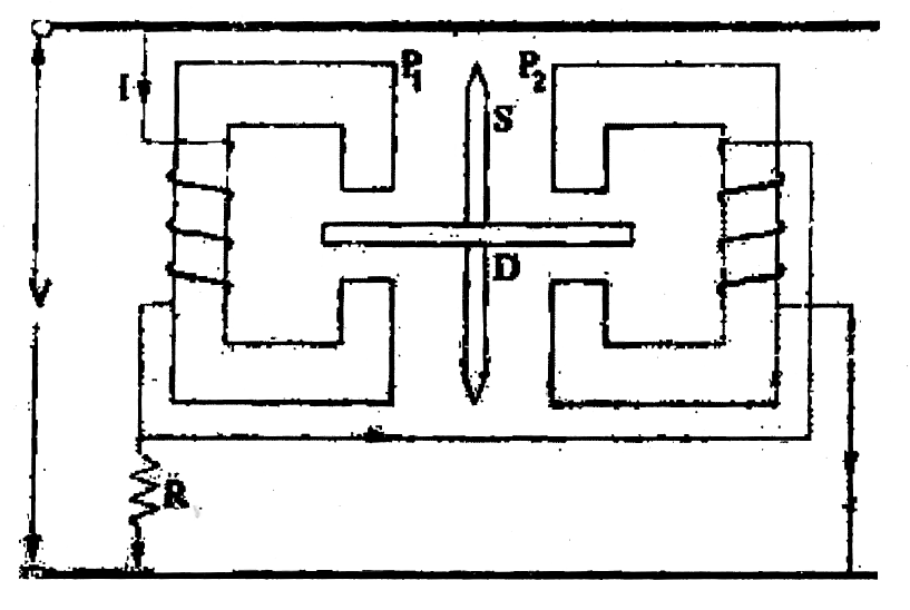 electrical topics: Induction Voltmeter