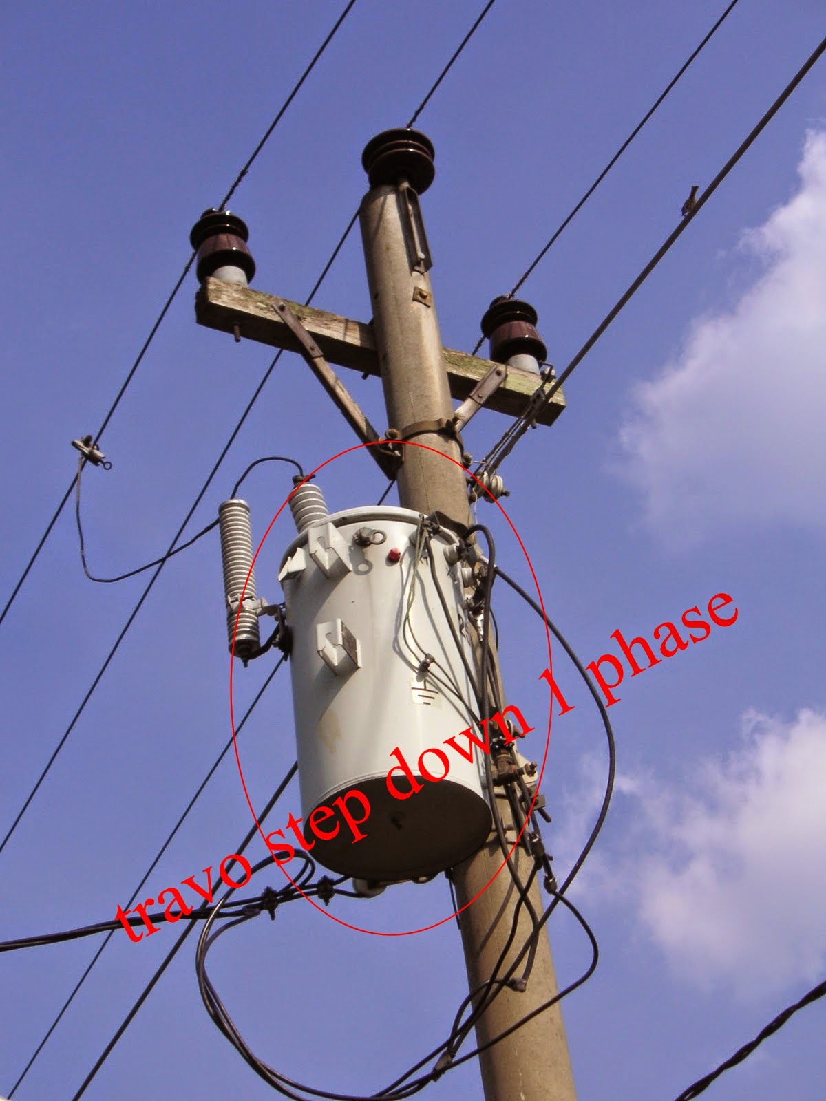 laporan prakerin teknik listrik | oranglistrik